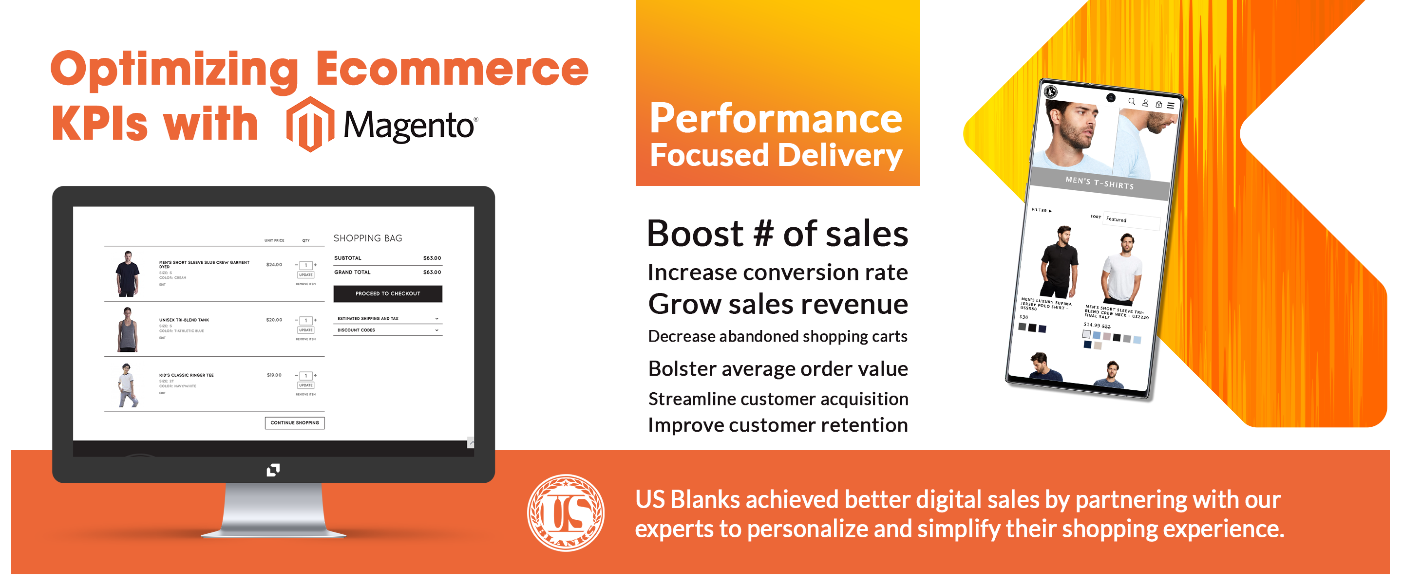 Magento Agency | Magento eCommerce Agency | Appnovation